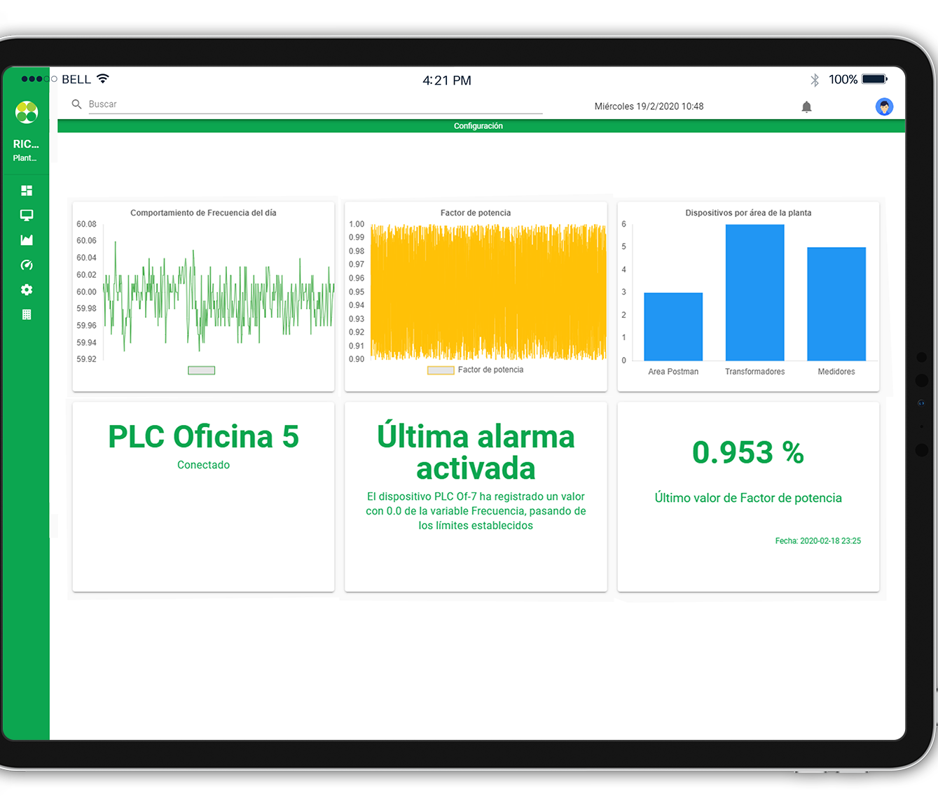 Código de Red - RIC Energy